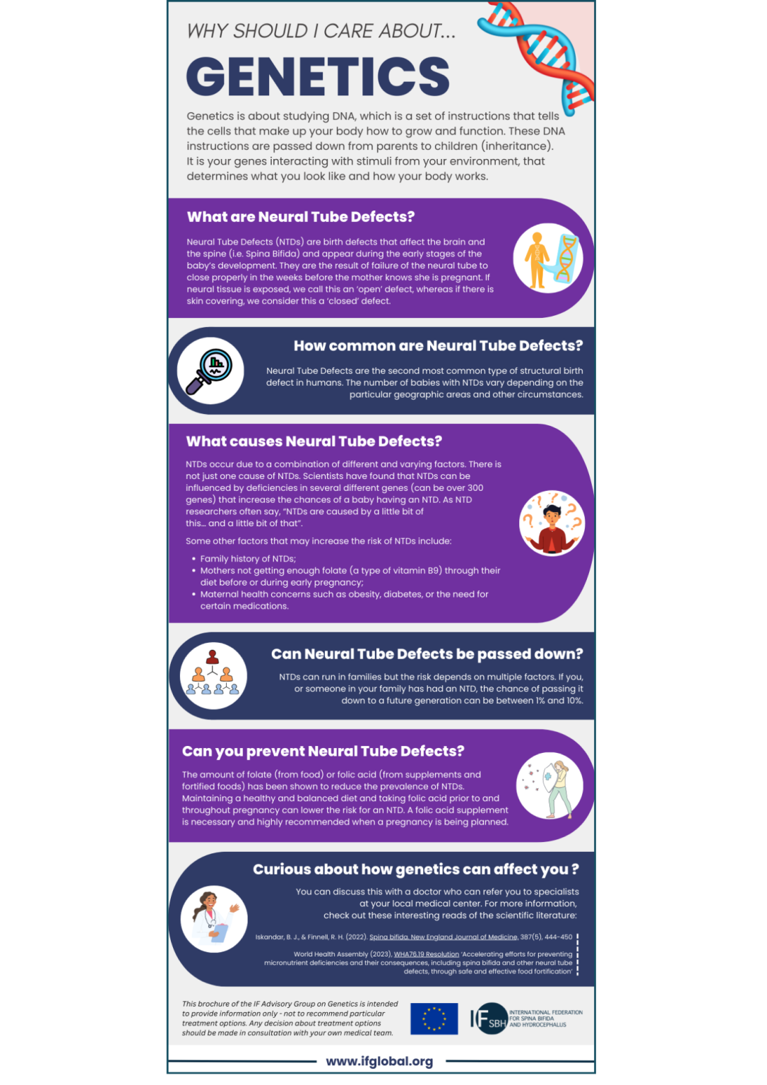 IF Factsheets Genetics - IF Global